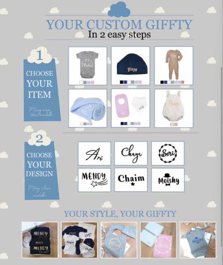 Kosher Greater London, United Kingdom: Giffty